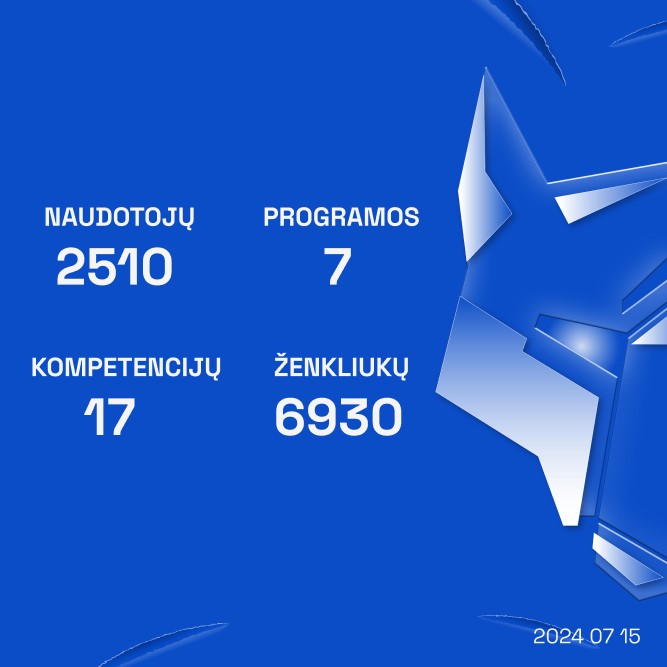 Studentams | VILNIUS TECH